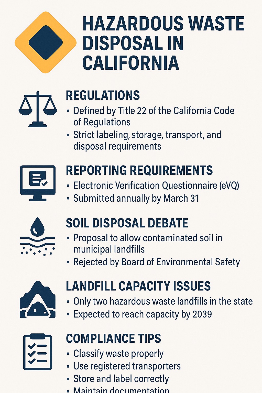Hazardous Waste Disposal in California: Regulations, Challenges ...
